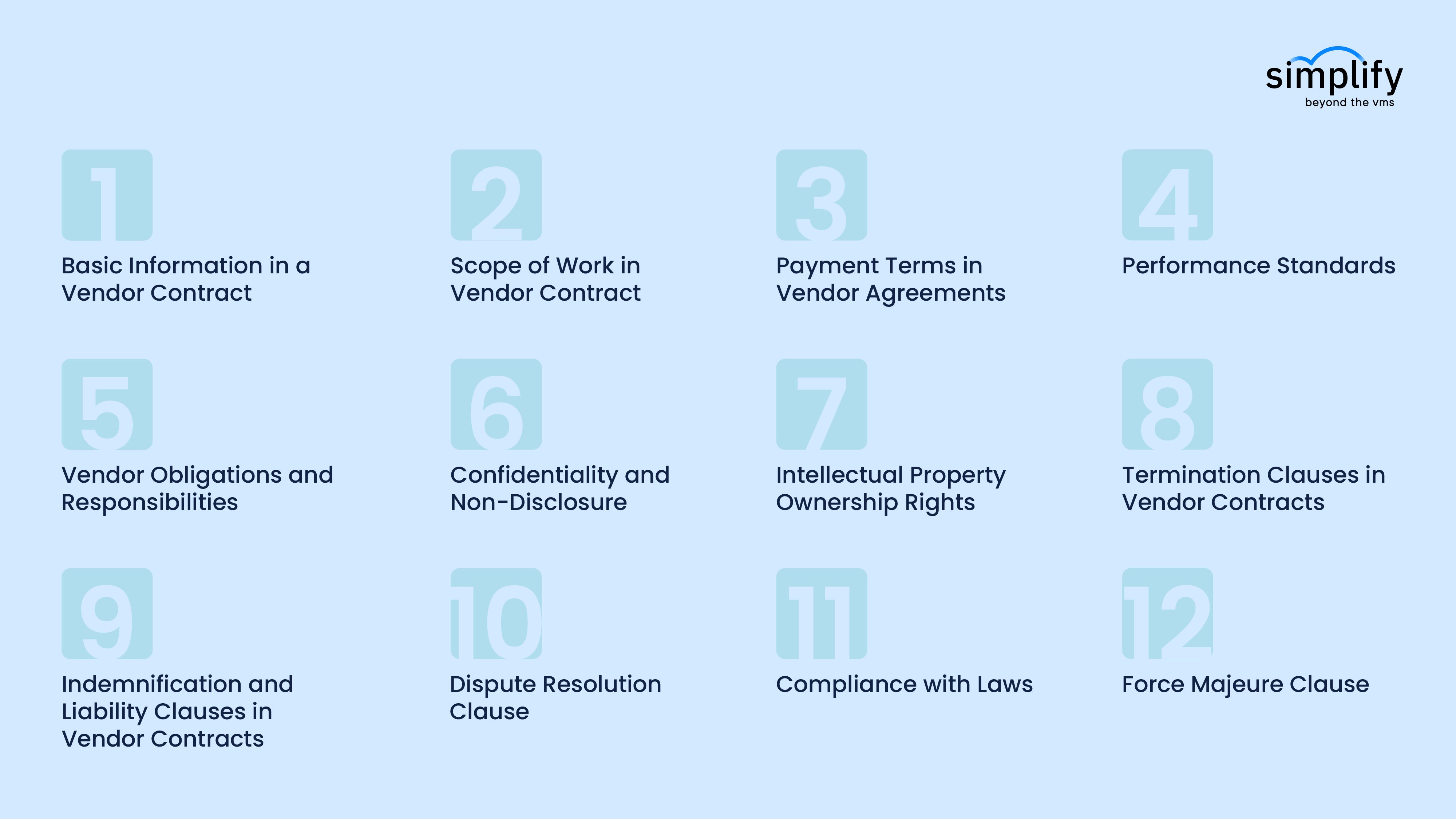 What Every Vendor Agreement Contract Must Include for Protection
